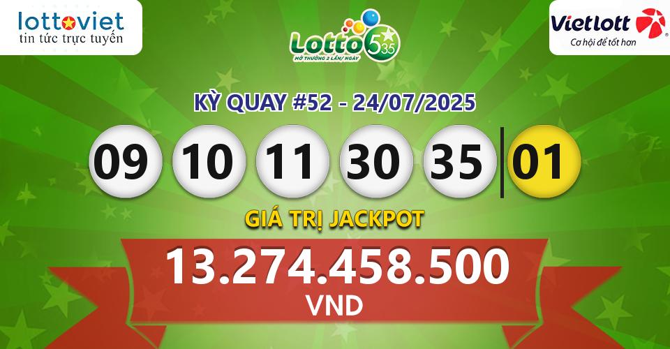 Cập nhật kết quả xổ số Vietlott Lotto 5/35 hôm nay ngày 24/07/2025