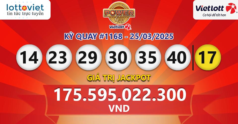Cập nhật kết quả xổ số Vietlott Power 6/55 hôm nay ngày 25/03/2025